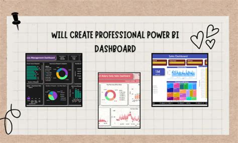 Create Professional Power Bi Dashboard By Onaizafaisal Fiverr