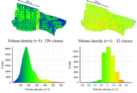 Point Density Estimated In Cloudcompare For The Tls Point Cloud Before