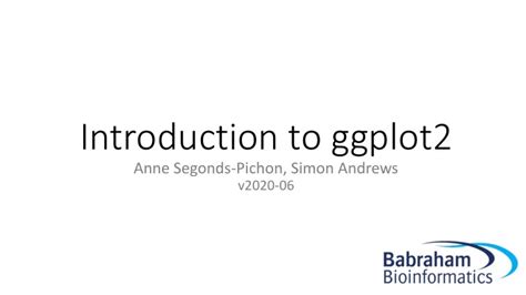 Ppt Introduction To Ggplot2 Anne Segonds Pichon Simon Andrews