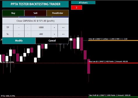Tester Back Testing And Trading Manager Buy Trading Utility For Metatrader 5
