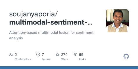 Actions Soujanyaporia Multimodal Sentiment Analysis GitHub