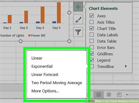 How To Do Trend Analysis In Excel Steps With Pictures