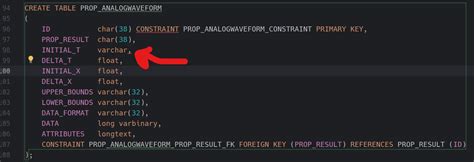 Solved Sql File To Create 2022 Default Schema Ni Community