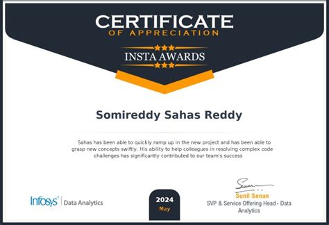 somireddy sahas reddy on linkedin honored to receive a certificate of