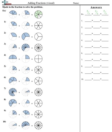 Unit Equivalent Fractions And Addition Using Models JUNIOR HIGH MATH VIRTUAL CLASSROOM