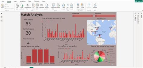 Ashish Kulshrestha On Linkedin 1 Data Preparation The Dataset From Kaggle Containing Details