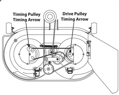 The Ultimate Guide To Cub Cadet Ltx 1046 Parts Diagrams Everything You Need To Know