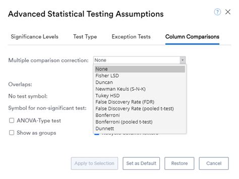 how to apply multiple comparison correction to statistical significance