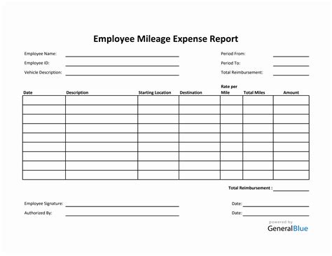 Employee Mileage Expense Report Template In Excel