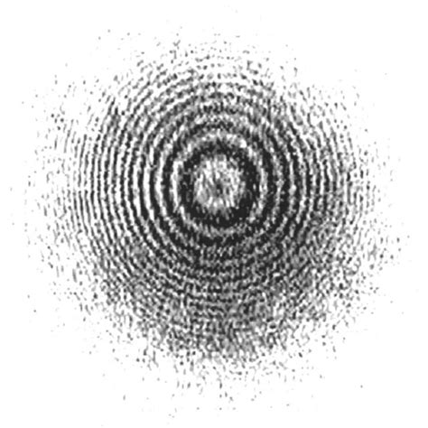 Interference Pattern Obtained With Laser Beam A Where Wavelength Tuning