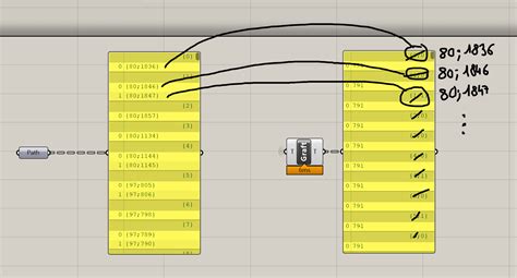 data tree problem grasshopper mcneel forum