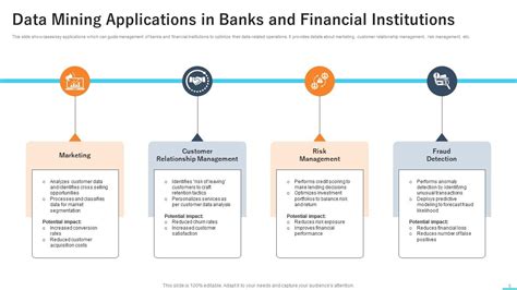 Applications Of Data Mining Powerpoint Ppt Template Bundles AI MM PPT Sample