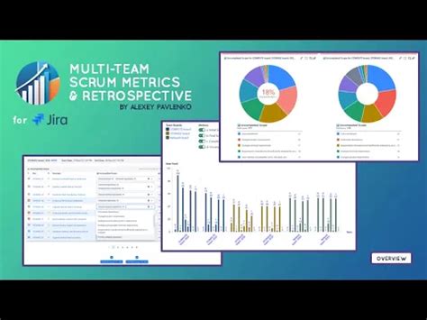 Multi Team Scrum Metrics Retrospective Atlassian Marketplace