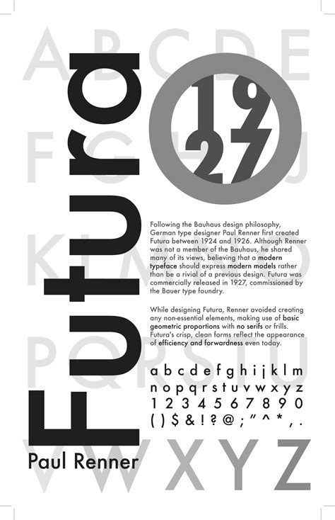 Poster Typography Hierarchy