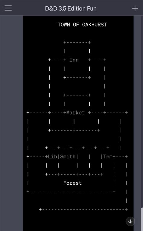 Im Happy With Chatgpts Handling Of Ascii Rchatgpt