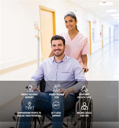 About Us Compass Care Group