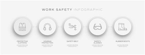 작업 안전 관련 프로세스 인포그래픽 템플릿 프로세스 타임라인 차트 선형 아이콘이 있는 워크플로 레이아웃 0명에 대한 스톡 벡터 아트 및 기타 이미지 Istock