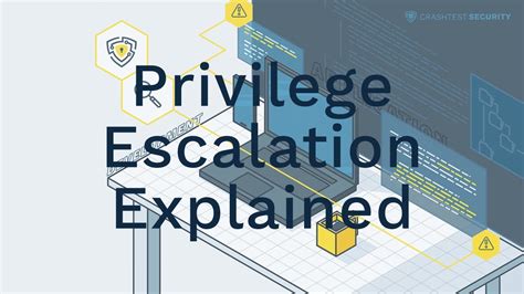 everything you need to know about privilege escalation explained in