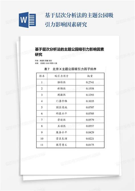 基于层次分析法的主题公园吸引力影响因素研究 Word模板下载编号lvrnrbwp熊猫办公