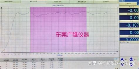 剥离强度试验机GX P01 知乎