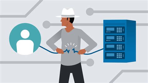 What Is Session Hijacking Heres How You Can Prevent It