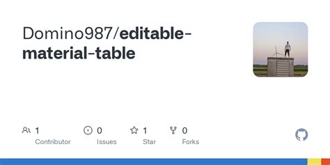 Github Domino987editable Material Table