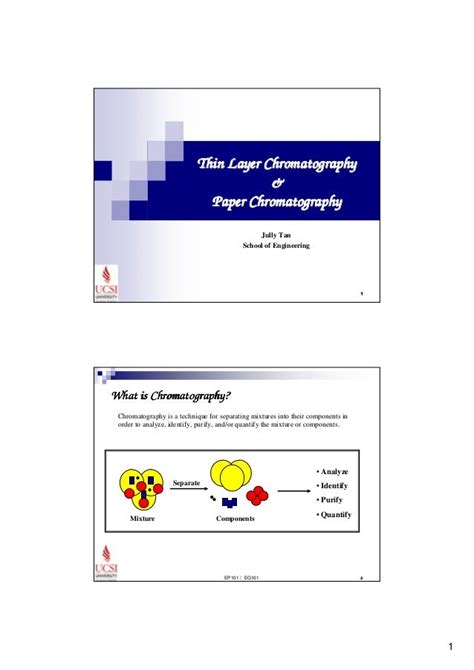 Thin Layer Chromatography Paper Chromatography Difference At Timothy