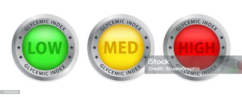Glycemic Index Logo Badge Vector Low Medium And High Glycemic Index Icon Set Vector Illustration