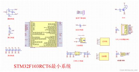 338、基于stm32单片机的扫码购物车二维码扫码摄像头结算防盗系统设计程序原理图元器件清单配套资料等基于stm32智慧购物车