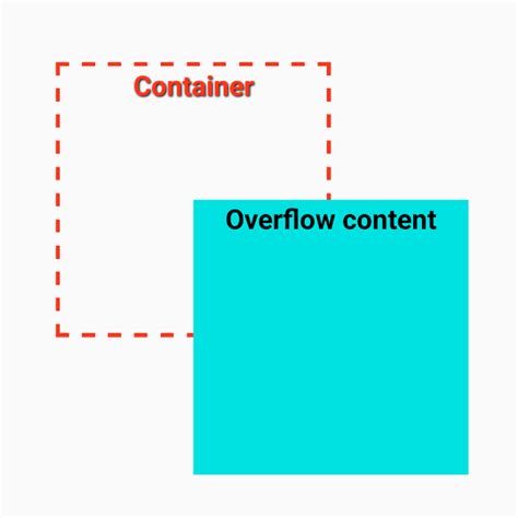Managing Scrolling Lynx