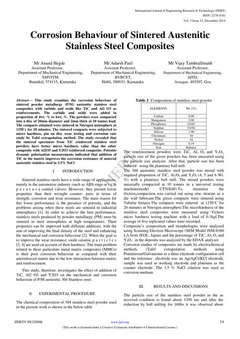 Pdf Corrosion Behaviour Of Sintered Austenitic Stainless Steel Composites