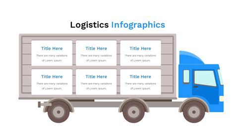 Logistics PowerPoint Presentation Template SlideKit