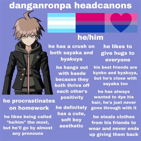 Makoto Naegi Headcanons Danganronpa Headcanon Makoto Naegi