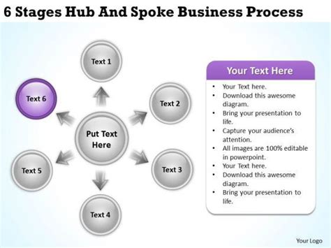 Business Intelligence Architecture Diagram Presentation Process Ppt PowerPoint Templates