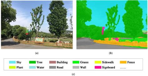Using Social Media And Multi Source Geospatial Data For Quantifying And Understanding Visitors