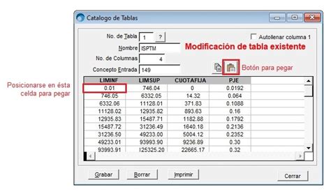Actualización De Tablas 2025 Y Salario Mínimo Sait Ayuda