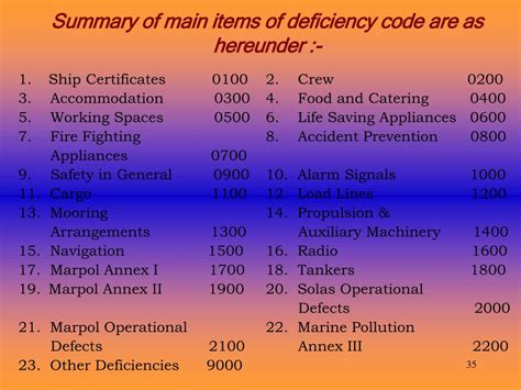 Ppt Port State Control Of Ships An Overview Powerpoint Presentation