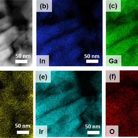 A Cross Sectional Tem Image Of Inganiro X Oh Y Nws B−f Tem−eds