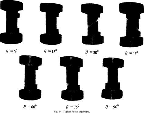 Figure 14 From Direct Tensile Behavior Of A Transversely Isotropic Rock Semantic Scholar