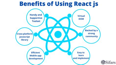 Best React Js Course In Pune For 100 Job Placement