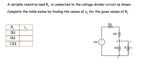 a variable resistive load rl is connected to the voltage divider