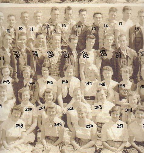 Fuhs Class Of 1953 Web Page Info