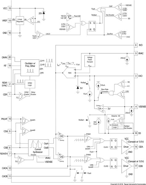 Two Phase Interleaved Continuous Conduction Mode Ccm Pfc Controller Elecena Pl