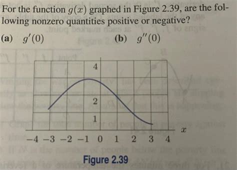 Solved For The Function G X Graphed In Figure 2 39 Are The