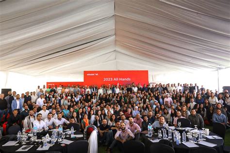 Abdelrahman Adel On Linkedin Makepossible