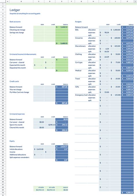 Excel Double Entry Bookkeeping Template