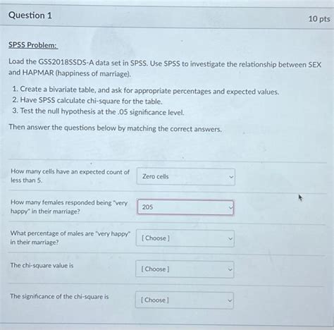 Solved Respondents Sex Happiness Of Marriage
