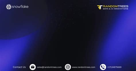 Randomtrees On Linkedin Snowflake Ai Llms Snowflakesummit2023 Dataanalytics Innovation