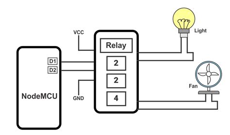 Google Assistant Home Automation Iot Nodemcu Esp8266