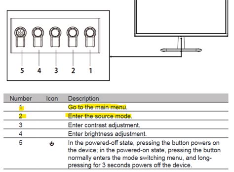 My Acer Monitor EK200Q Wont Get Out Of Osd Lock Ever If I Hold The Joystick For 20 Secs Or 5
